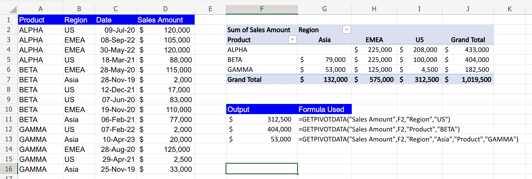 GetPivotData Function In Excel Explained LiveFlow